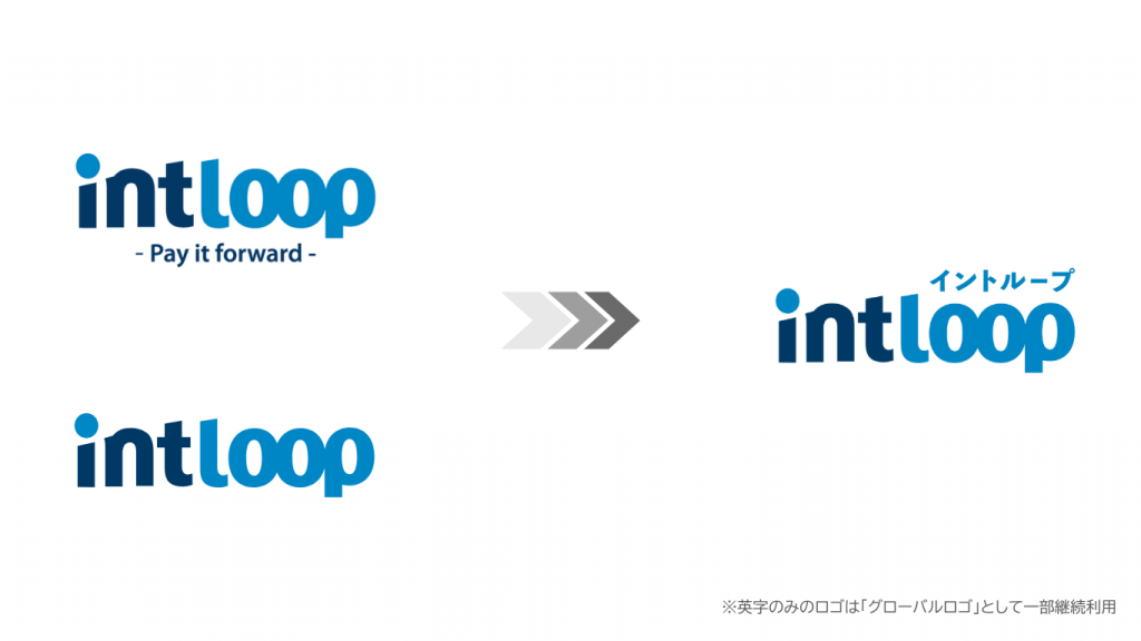 「INTLOOP（イントループ）」の想いがより伝わるかたちに。 コーポレートロゴをリニューアル | INTLOOP株式会社